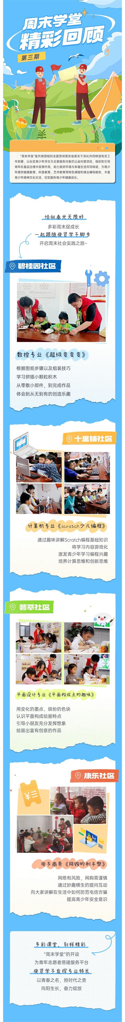 用社会实践的方式打开俊贤学子的周末生活③ 湖北俊贤技师学院