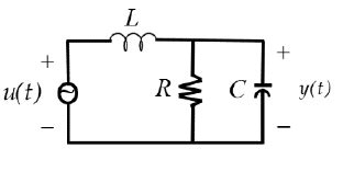 Solved In The Next RLC Circuit The Input Is U T And The Chegg