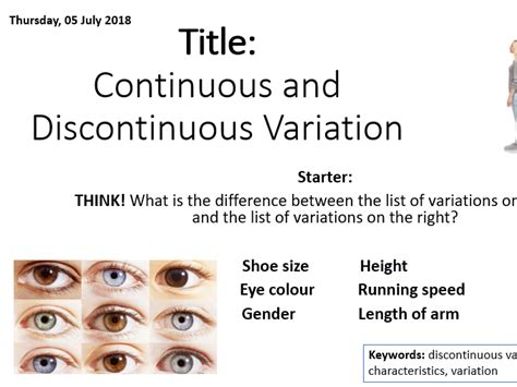 Aqa Activate 1 102 Continuous And Discontinuous Variation Teaching