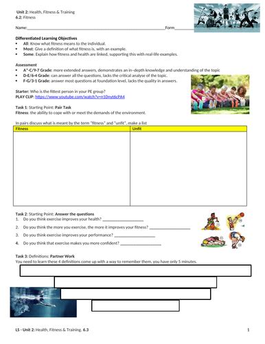 Igcse Pe Spec 2018 62 Fitness Teaching Resources
