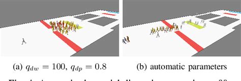 Figure 1 From Automatic Parameter Tuning Via Reinforcement Learning For