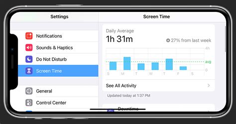 How To Set Parental Controls On IPhone Or IPad