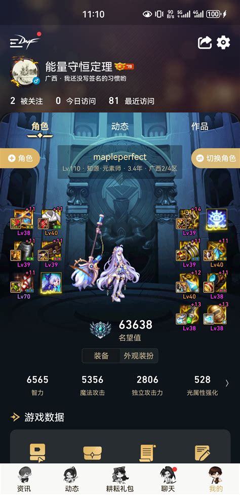 数据差距这么大了吗，元素大概比红眼弱15起步？借用下图侵删谢谢沃特碧们的colgdnf地下城与勇士 Colg玩家社区