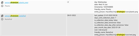 Sensoren Werken Niet Meer Bij · Issue 169 · Xirixizhomeassistant