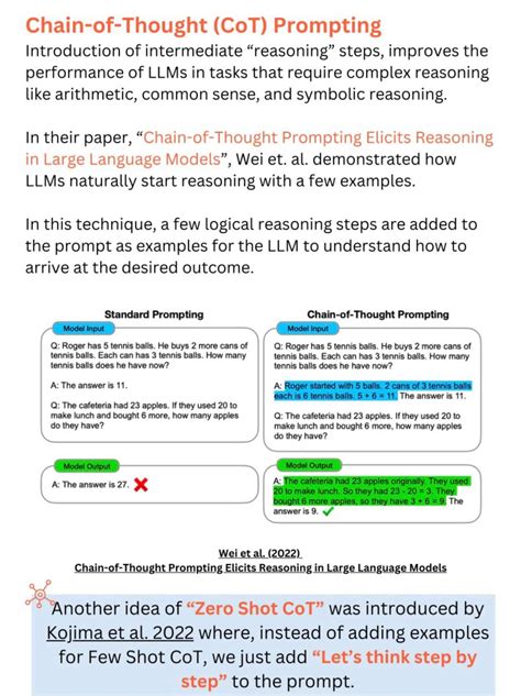 Promptengineering Generativeai Prompts Llms Reasoning Agi Aj Green