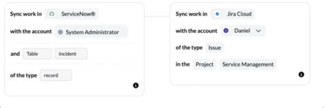 How To Easily Integrate Servicenow Jira With A Low Code Solution