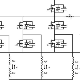 Unipolar PWM Inverter Waveforms Output Voltage And Switching Signals Download Scientific