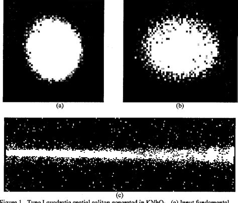 Figure 1 From Observation Of Two Dimensional Quadratic Spatial Solitons