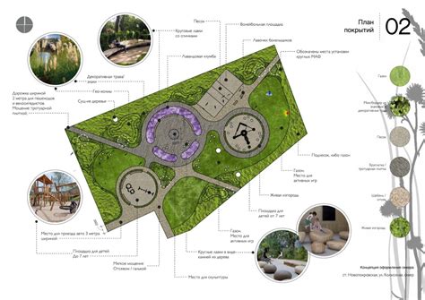 План покрытий Генплан участка Сквер Ландшафтный дизайн
