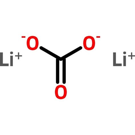 Lithium Carbonate Powder Practical