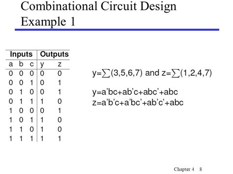 Outline Analysis Of Combinational Circuits Signed Number Arithmetic Ppt Video Online Download Outline Analysis Of Combinational Circuits Signed Number Arithmetic Ppt Video Online Download