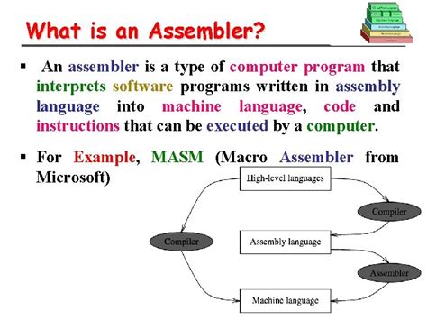 Assembly Language Introduction Of Assembly Language Introduction Assembly