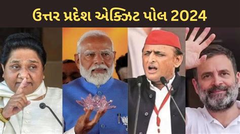 ઉત્તર પ્રદેશ એક્ઝિટ પોલ 2024 લોકસભા ચૂંટણી 2024 Uttar Pradesh Exit