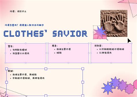 Clothes Savior 污漬怎麼洗清潔達人教你去污撇步 多卡熊d Occasion二手衣