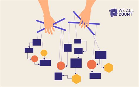 Algorithms Dont Do Anything We All Count