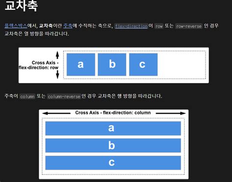 Css 플렉스 박스