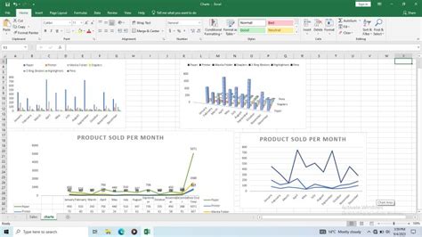 Trevor Machimbidza On Linkedin Excel Charts Charts Excel Charts Analyticalskills Analytics