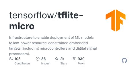 Tflite Microtensorflowlitekernelsinternalreferenceintegeropsconvh At Main · Tensorflow