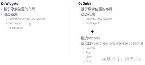 Qt Quick 和 Widgets 的对比 知乎