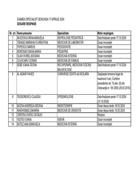 Dosar Pdf