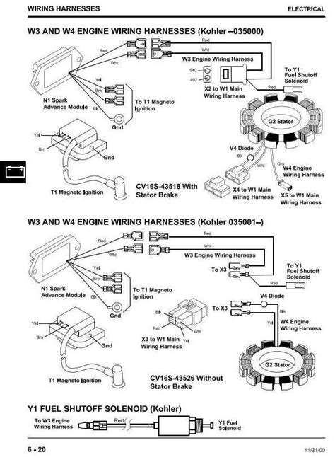 Complete Guide to Scotts S2046 Parts Diagram for Easy Maintenance