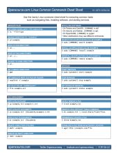 Autocad Commands Cheat Sheet Nudeinput