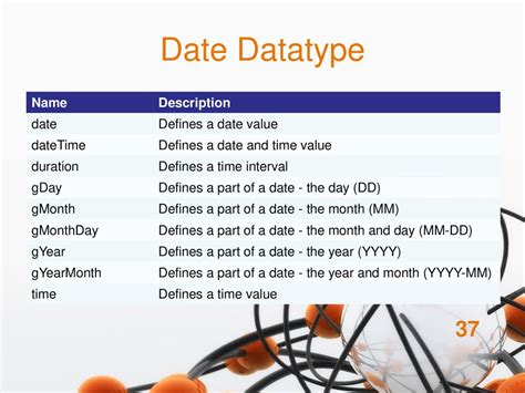 xml technologies x schema ppt download