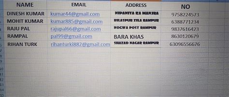 Do Perfect Data Entry Web Research Excel Data Entry By Techturk Fiverr