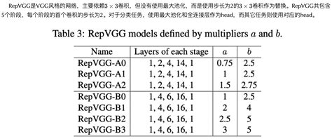 srio ip核系统总览以及端口介绍（三） 极术社区 连接开发者与智能计算生态