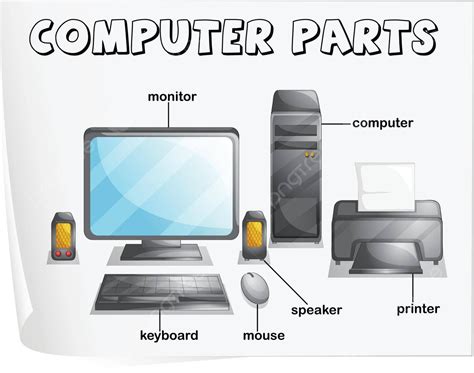 Computer Parts Drawing Worksheet Cartoon Vector Computer Clipart