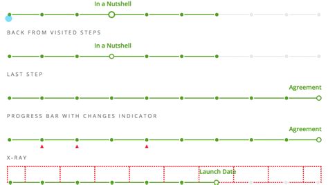Multi Step Progress Bar With Tooltips W Tweaks