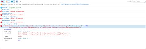 Unit Testing Of Angular 2 Component Using Jasmine Stack Overflow