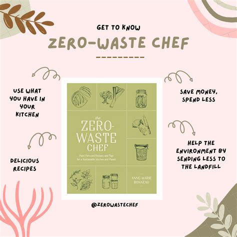 Recipe Index Zero Waste Chef