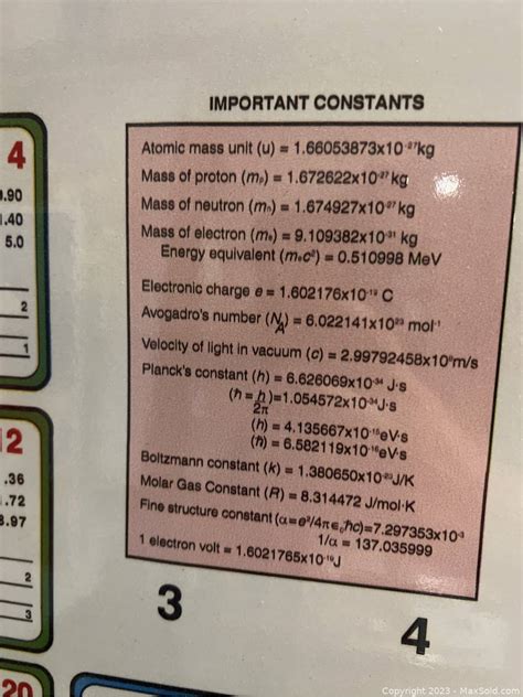 Periodic Table Of Elements Poster 4637272100