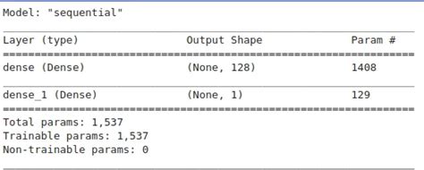 Pruning Machine Learning Models In Tensorflow Fritz Ai