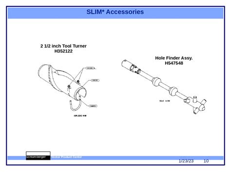 Tough Logging Conditions Systems Online Presentation