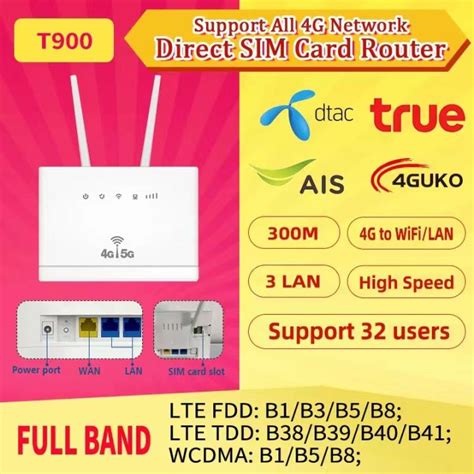 Pro โปรแน่น 4g5g Router เราเตอร์ใส่ซิม 150mbps รองรับ4g 5g