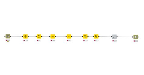 data transformation knime community hub