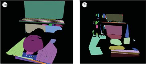 Figure 12 From Object Recognition And Localization From 3d Point Clouds