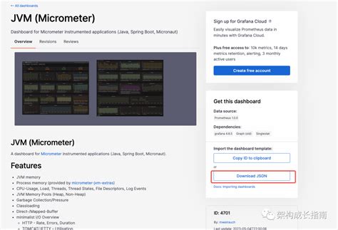 10 分钟教你使用prometheus监控spring boot工程 springboot prometheus监控 csdn博客
