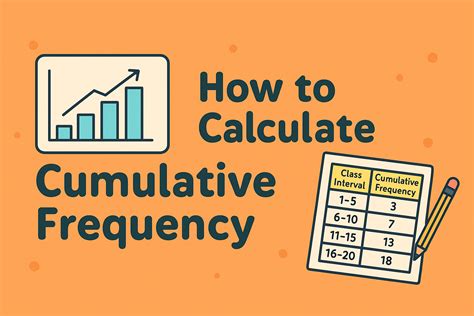 How To Calculate Cumulative Frequency Step By Step Guide Onesdr