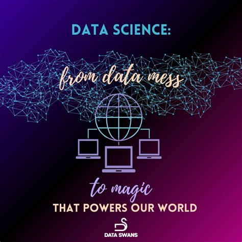 dataswans on linkedin datascience machinelearning frommesstomagic