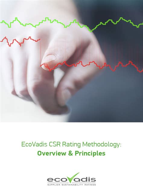 Ecovadis Methodology Overview V2 1 En Eramite Pdf Corporate
