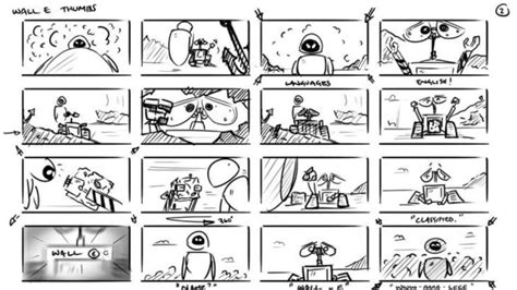 What Is Tweening In Animation Get To Know Here Superpixel