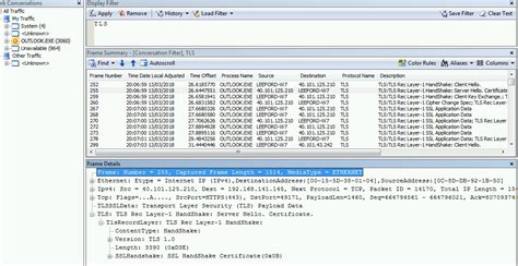 Test Tls 1 2 Server Dubaipor