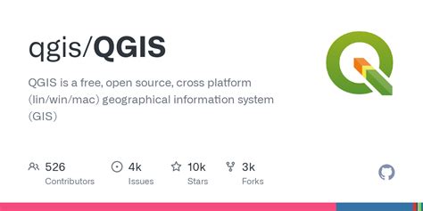 GitHub Qgis QGIS QGIS Is A Free Open Source Cross Platform Lin Win Mac Geographical