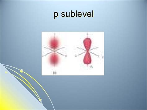 Electron Arrangement What Causes The Different Colors The