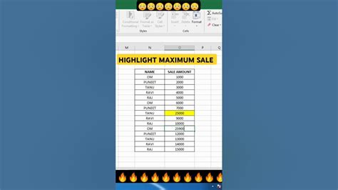Conditional Formatting Condition Conditionalformatting Excel Shorts