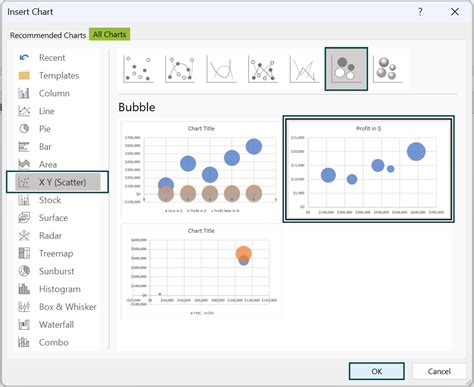 Bubble Chart In Excel Examples Template How To Create
