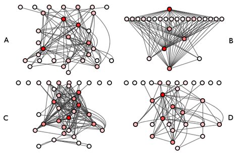 Bugs And Cracks Java Code Geeks